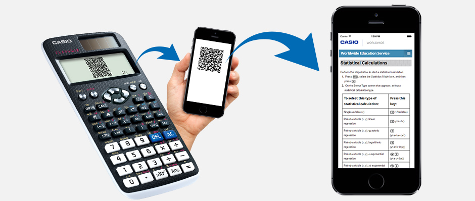 Le QR Code et ses utilisations – L'actualité du monde informatique